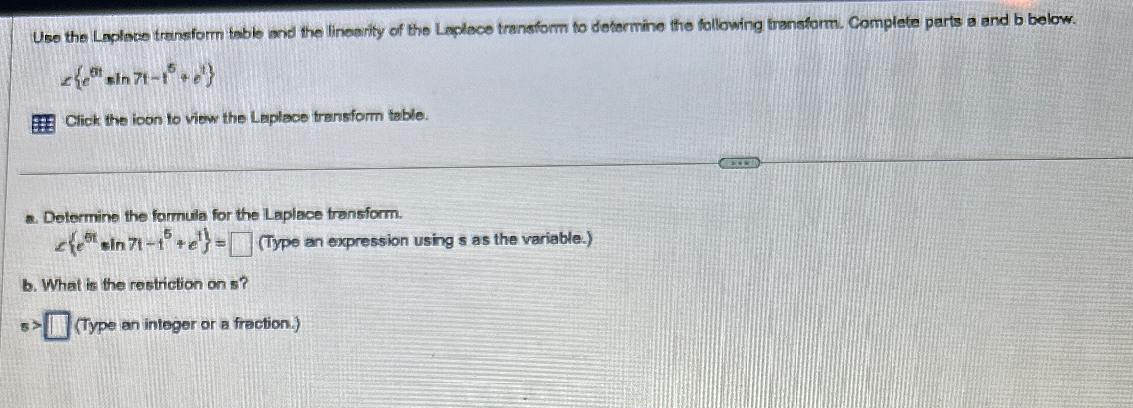 Solved Use the Laplace transform table and the linearity of | Chegg.com