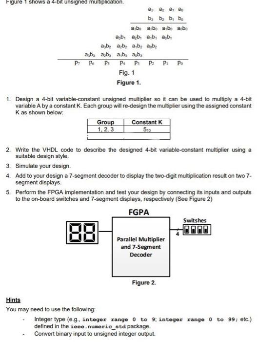 1. Design a 4-bit variable-constant unsigned | Chegg.com