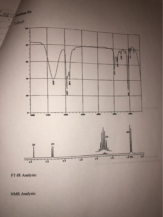 Solved Capil problem 3: СНО 3 -TH 2074 1K TH 2H مللی FT-IR | Chegg.com