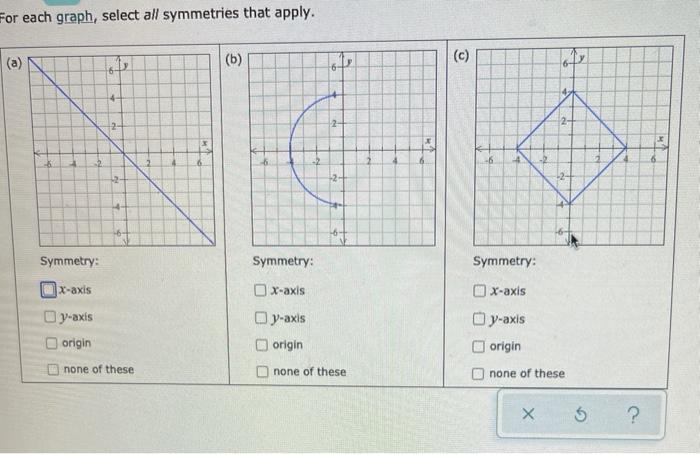 Solved For each graph, select all symmetries that apply. (a) | Chegg.com