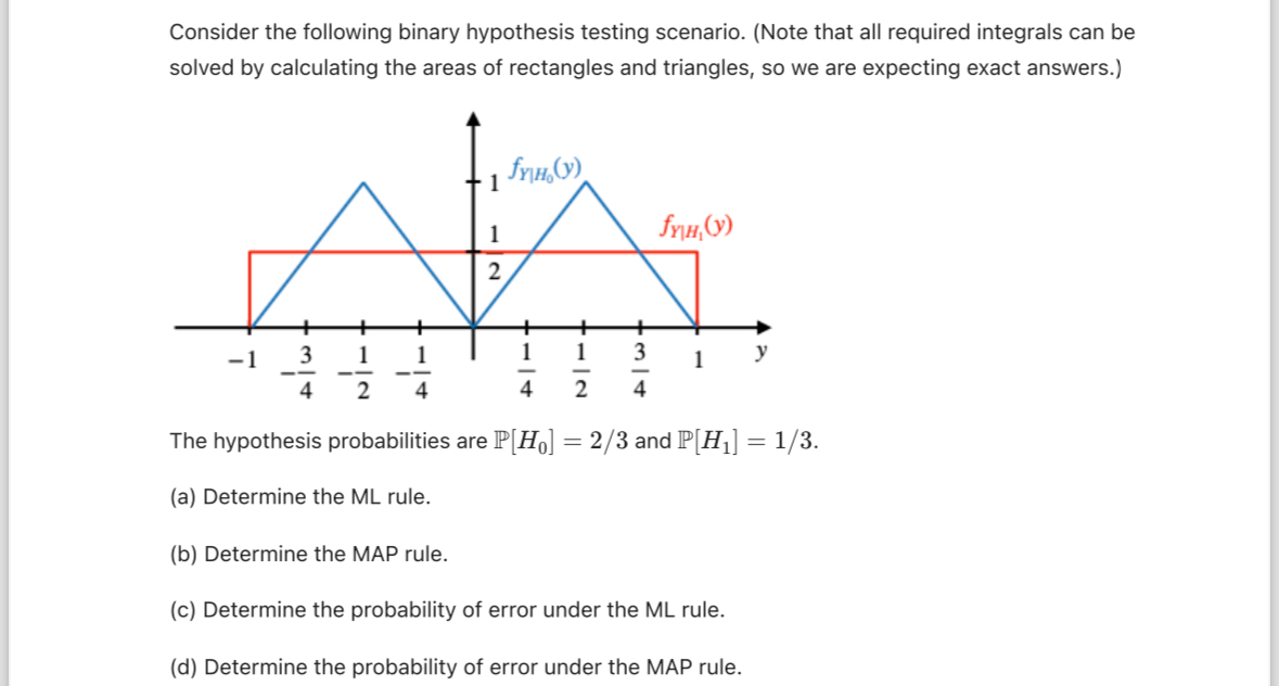 Solved Consider the following binary hypothesis testing | Chegg.com