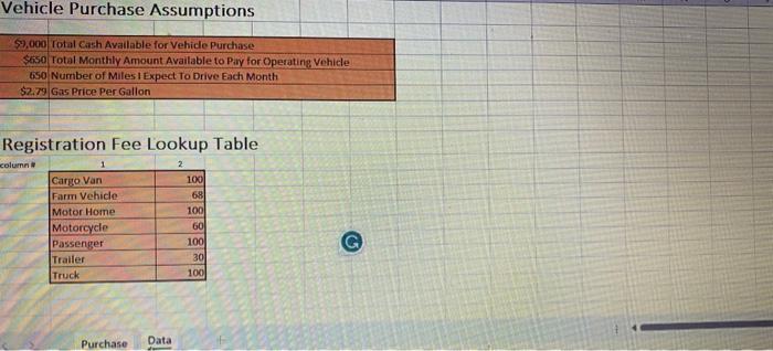 Vehicle Purchase Assumptions Registration Fee Lookup | Chegg.com