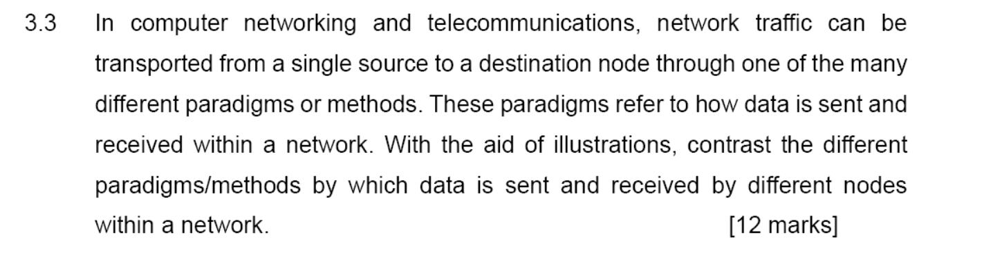 Solved 3.3 ﻿In computer networking and telecommunications, | Chegg.com
