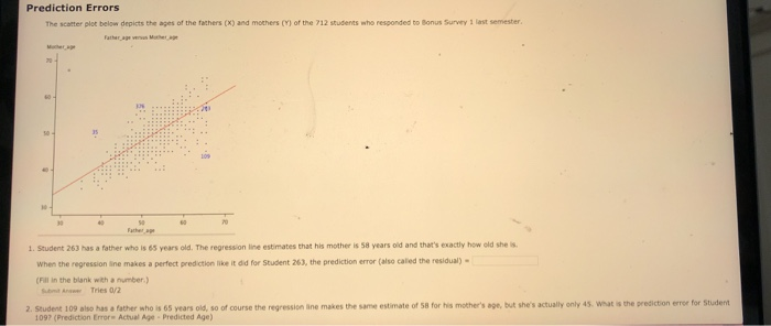 Solved Prediction Errors The scatter plot below depicts the | Chegg.com