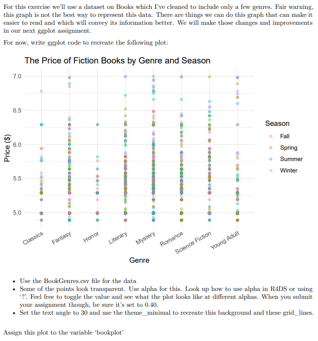 Solved Use R. ﻿I cannot send the data set but it is just | Chegg.com
