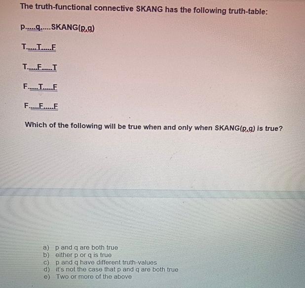Solved The truth-functional connective SKANG has the | Chegg.com