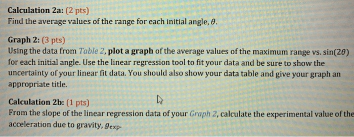 Solved Calculation 2a: (2 pts) Find the average values of | Chegg.com