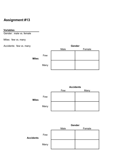 Solved Assignment 13 Program Evaluation: Needs Analysis The | Chegg.com