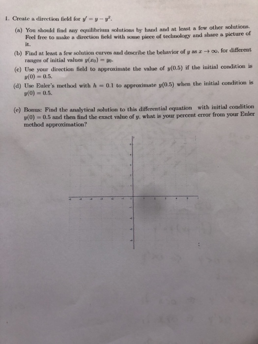 Solved 1. Create a direction field for y = y-y. (a) You | Chegg.com