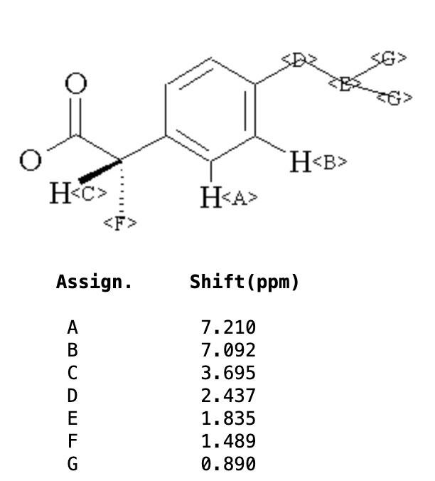 Solved Hi, can you give me the multiplicity (s, d, t, q, dd, | Chegg.com