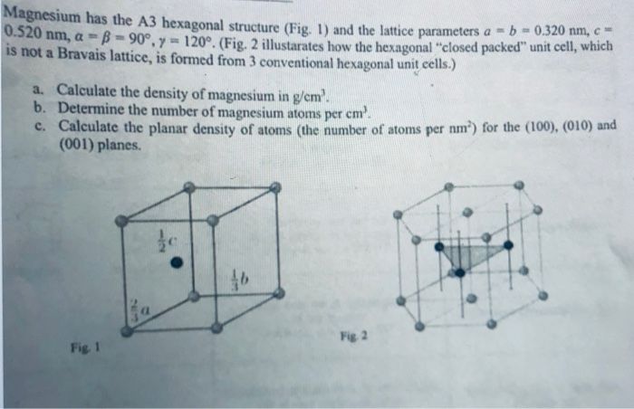 Solved Magnesium has the A3 hexagonal structure (Fig. 1) and | Chegg.com