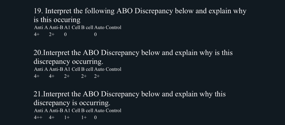 Solved Interpret the following ABO Discrepancy below and | Chegg.com