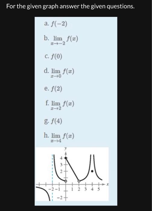 Solved For the given graph answer the given questions. a. | Chegg.com
