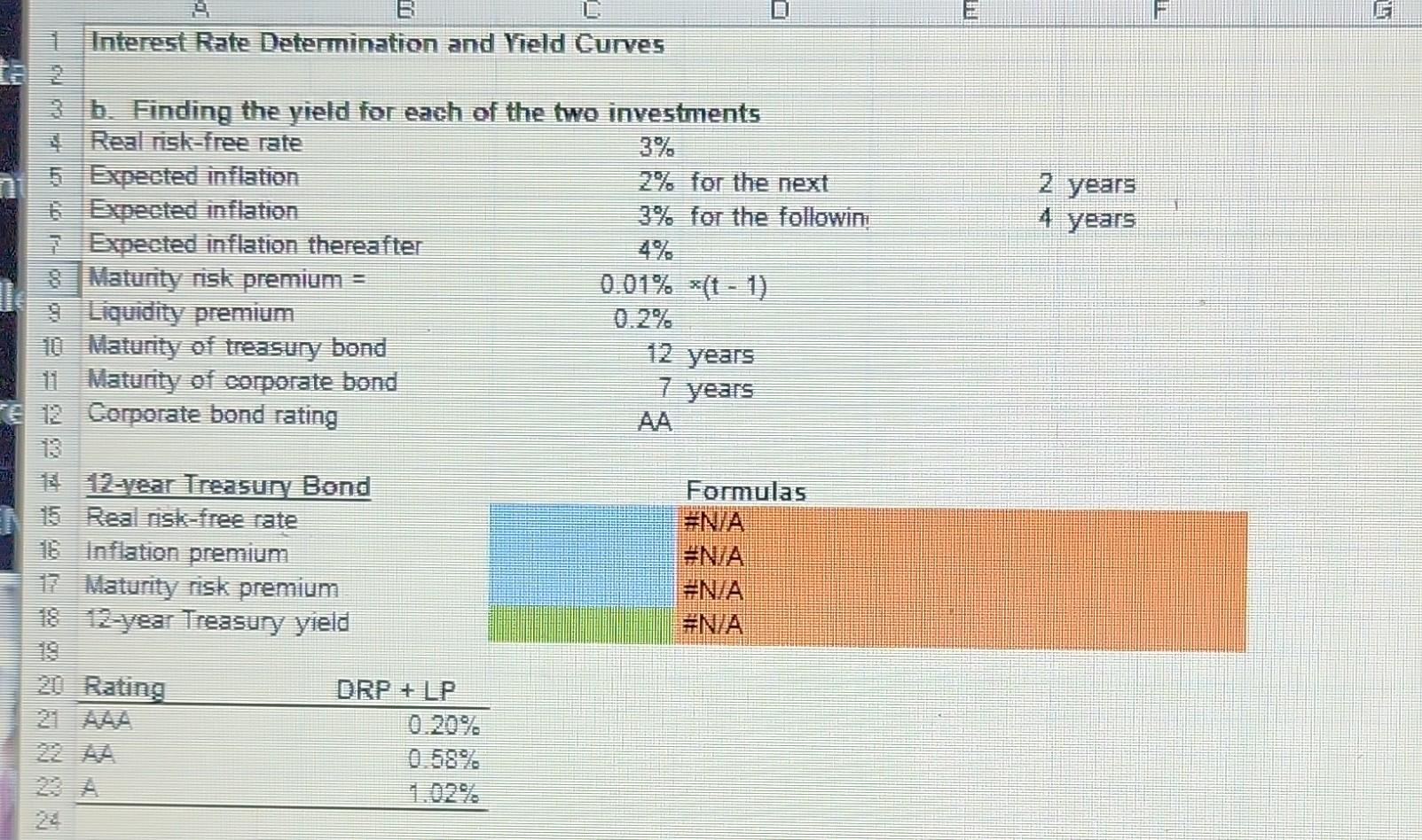 Solved Excel Activity: Interest Rate Determination and Yield | Chegg.com