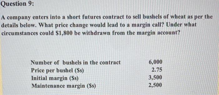 Solved A company enters into a short futures contract to | Chegg.com