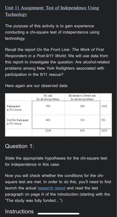 Solved Unit 11 Assignment: Test of Independence Using | Chegg.com
