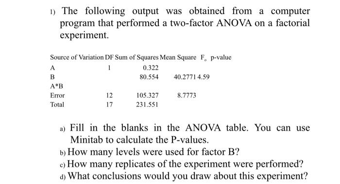1) The following output was obtained from a computer | Chegg.com