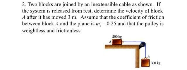 Solved 2. Two blocks are joined by an inextensible cable as | Chegg.com