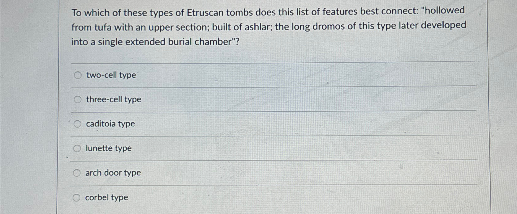 Solved To which of these types of Etruscan tombs does this | Chegg.com