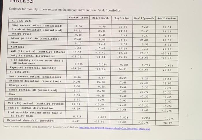 Solved Problem 5-14 (Algo) Suppose that the inflation rate | Chegg.com