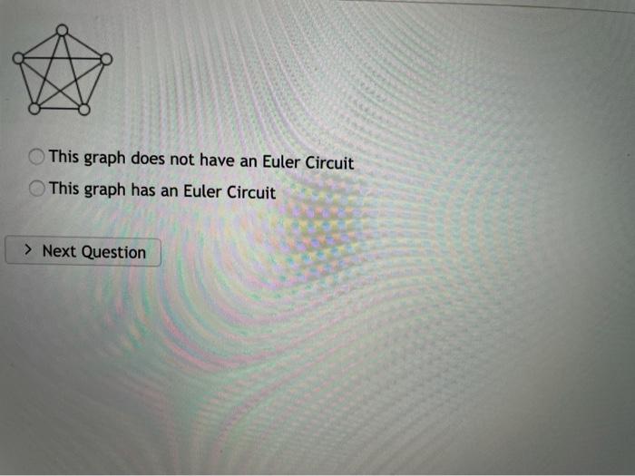 Solved This graph does not have an Euler Circuit This graph | Chegg.com