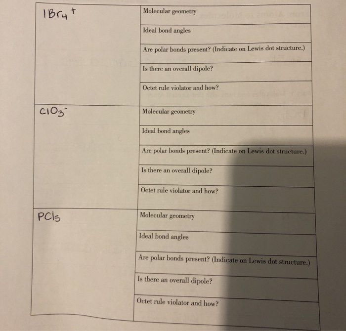 Solved Data sheet stapled to back Part 1: Molecules and lons | Chegg.com