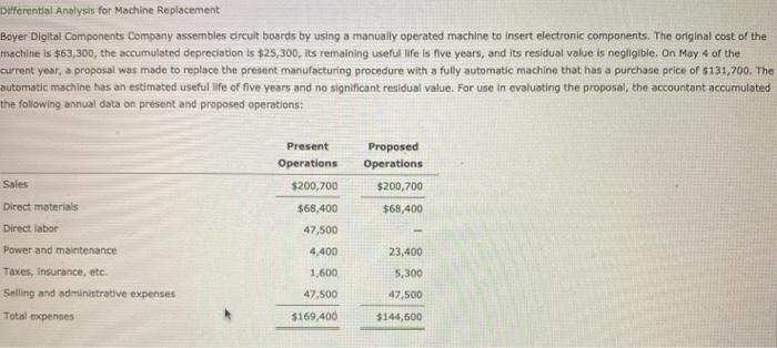 Solved Differential Analysis for Machine Replacement Boyer | Chegg.com