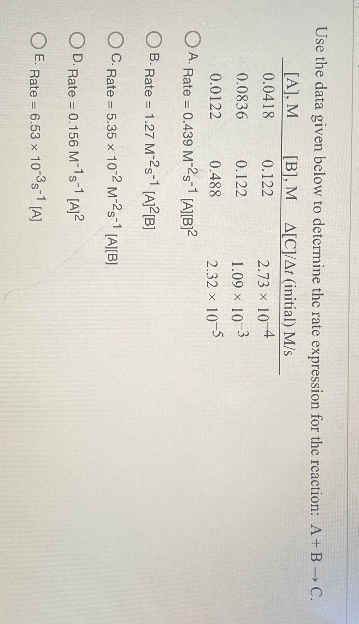Solved Use the data given below to determine the rate | Chegg.com