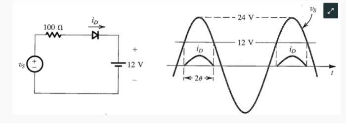 Solved assume the diodes are ideal find :1) vs=24cos | Chegg.com