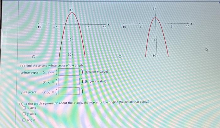 Solved (a) Sketch the graph of y=x2−4. | Chegg.com