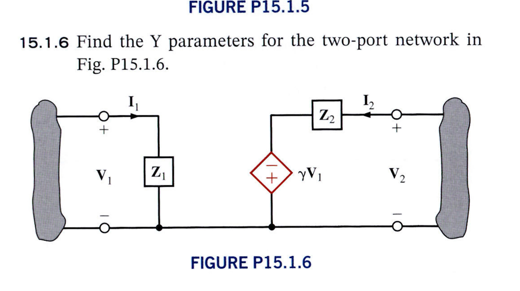Solved FIGURE P15.1.515.1.6 ﻿Find the Y parameters for the | Chegg.com
