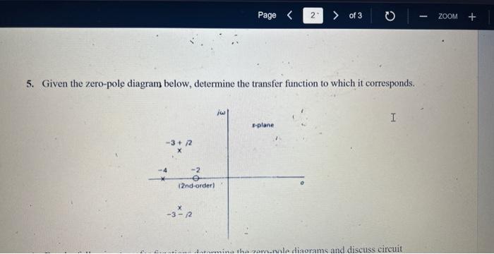 Solved 5. Given the zero-pole diagram below, determine the | Chegg.com