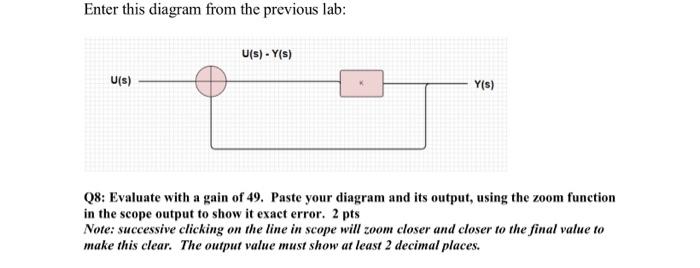 Solved Enter this diagram from the previous lab: Q8: | Chegg.com