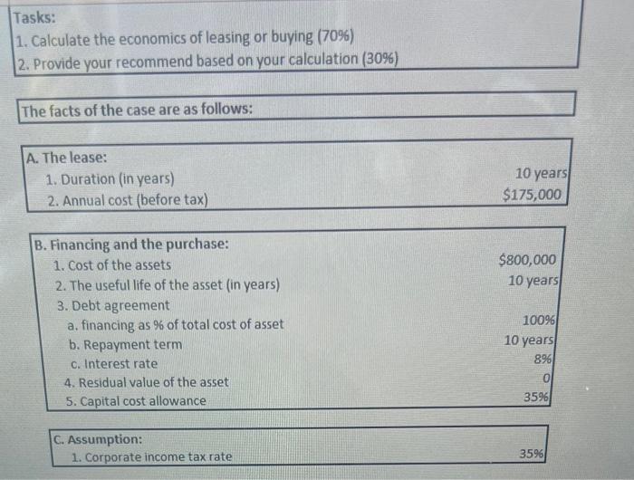 Solved Tasks: 1. Calculate the economics of leasing or | Chegg.com