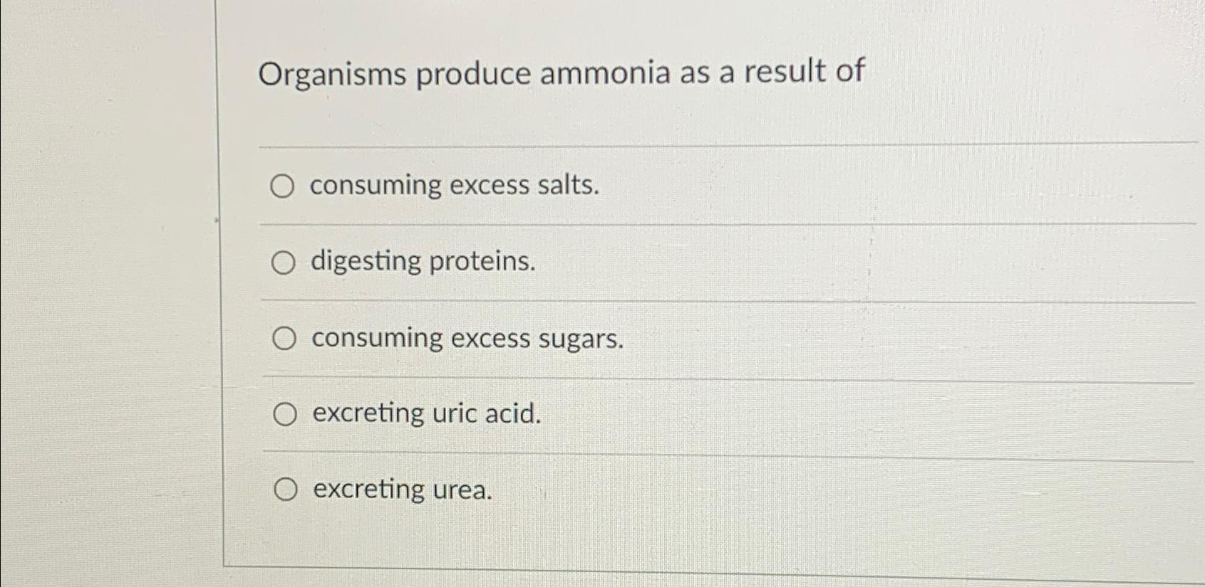 Solved Organisms produce ammonia as a result ofconsuming | Chegg.com