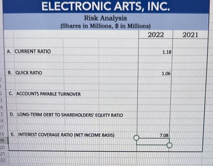 Solved Calculate the return on assets and Calculate the | Chegg.com