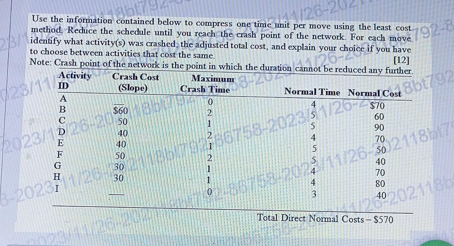 Solved Use the information contained below to compress one | Chegg.com
