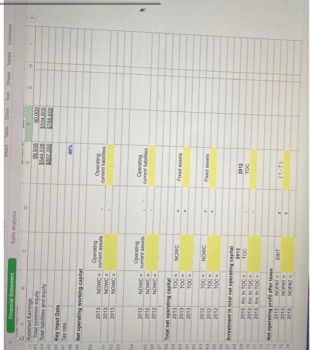Solved 6 a. Using the financial statements shown below, | Chegg.com