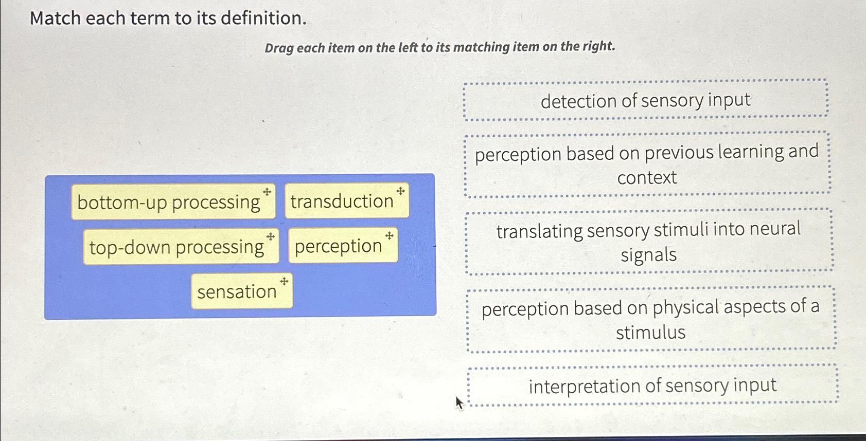Solved Match each term to its definition.Drag each item on | Chegg.com