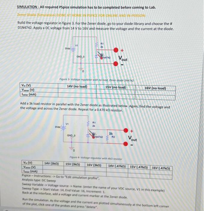 Solved SIMULATION - All required PSpice simulation has to be | Chegg.com