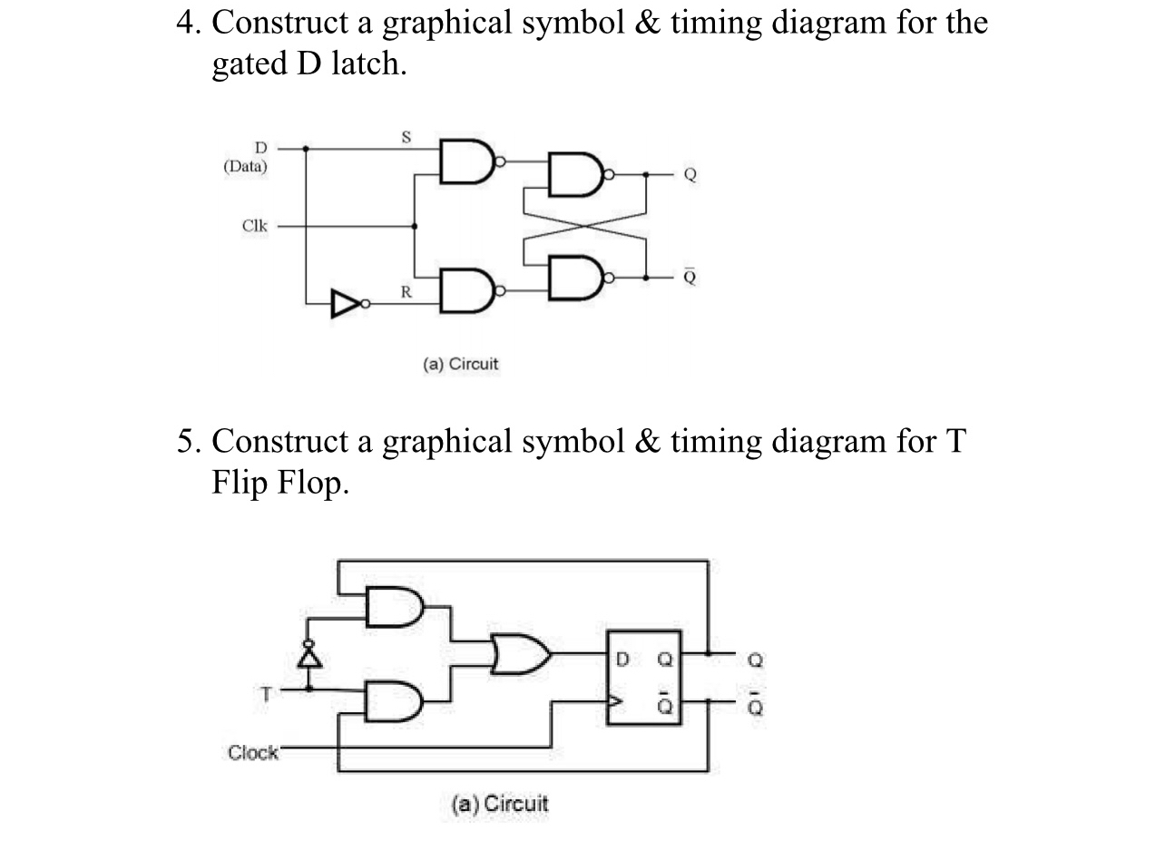 Solved 4.Construct a graphical symbol & timing diagram for | Chegg.com