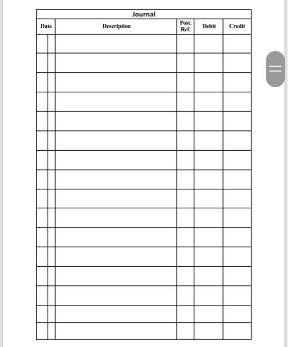 Solved Exercise 1. 1. Create journal entries for the | Chegg.com