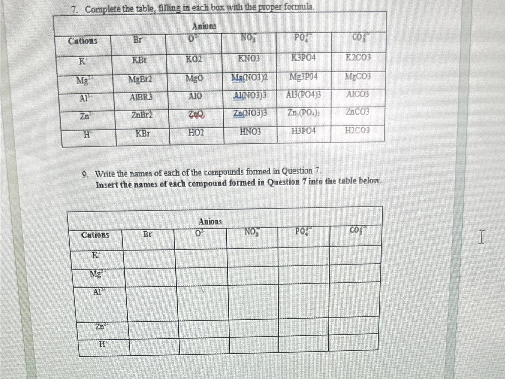 Solved Complete the table, filling in each bax with the | Chegg.com