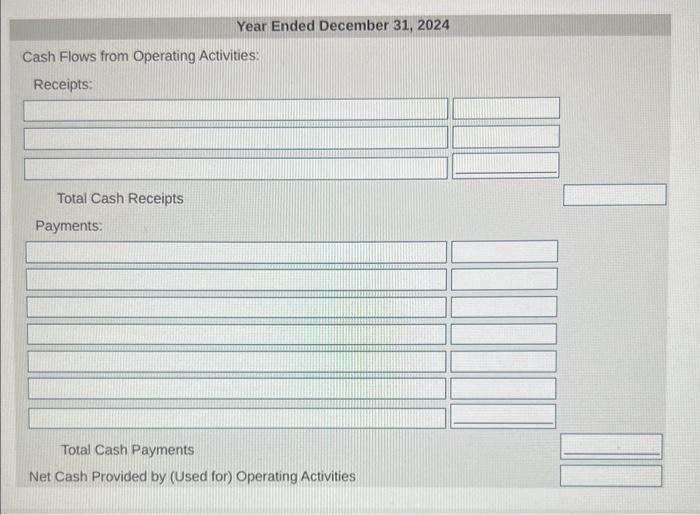 The 2024 income statement and comparative balance | Chegg.com