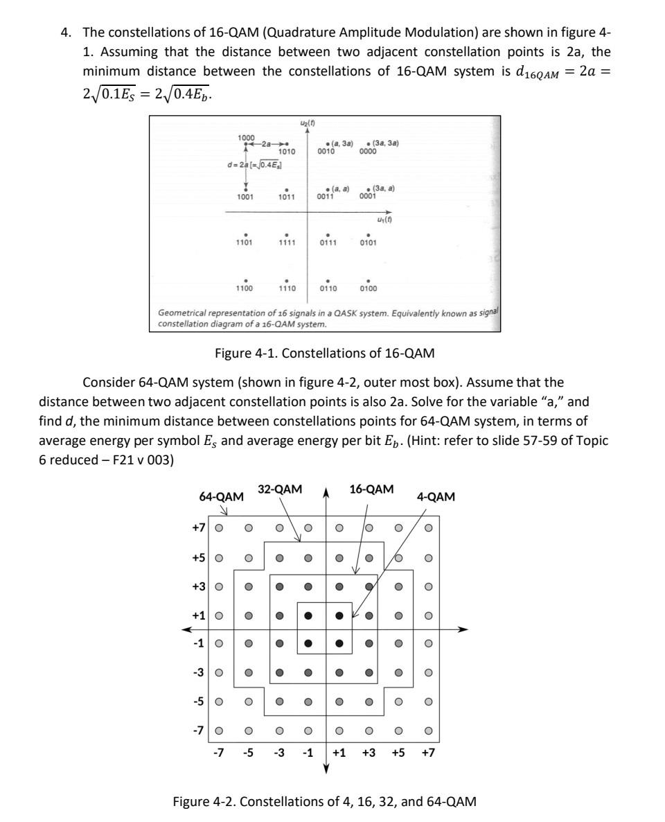 Solved 4. The constellations of 16-QAM (Quadrature Amplitude | Chegg.com