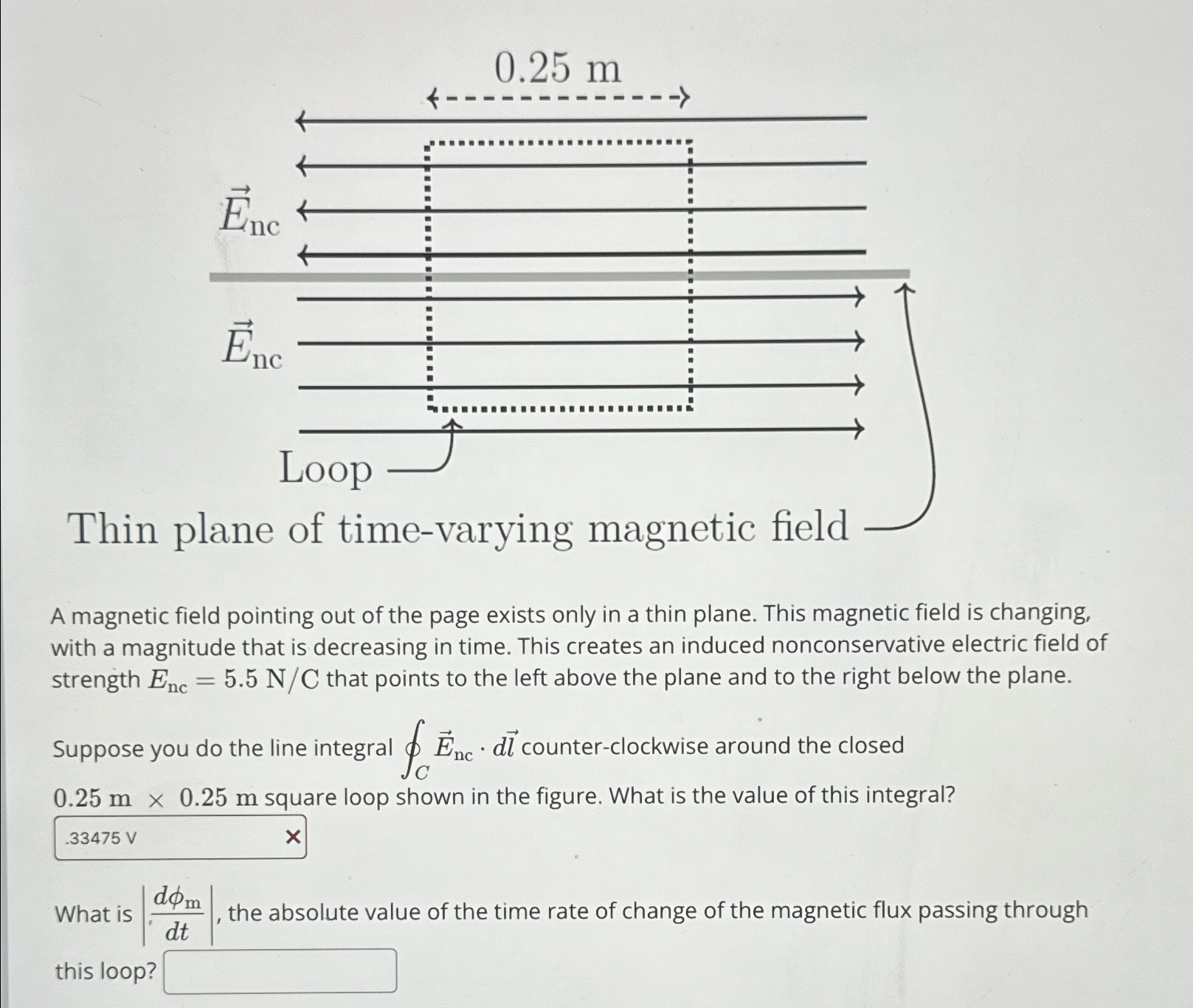 Solved Thin plane of time-varying magnetic fieldA magnetic | Chegg.com