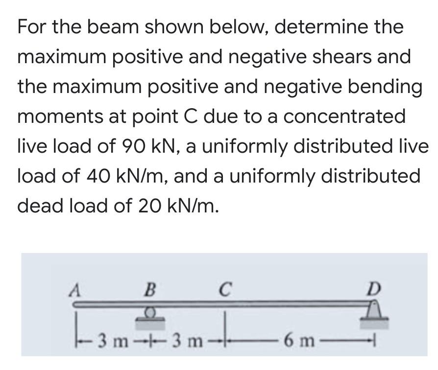 Solved For the beam shown below, determine the maximum | Chegg.com
