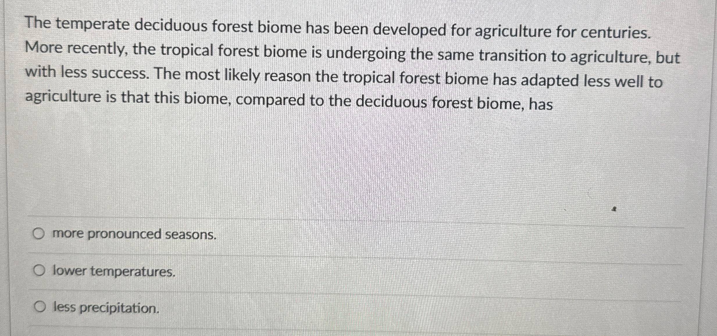 Solved The temperate deciduous forest biome has been | Chegg.com