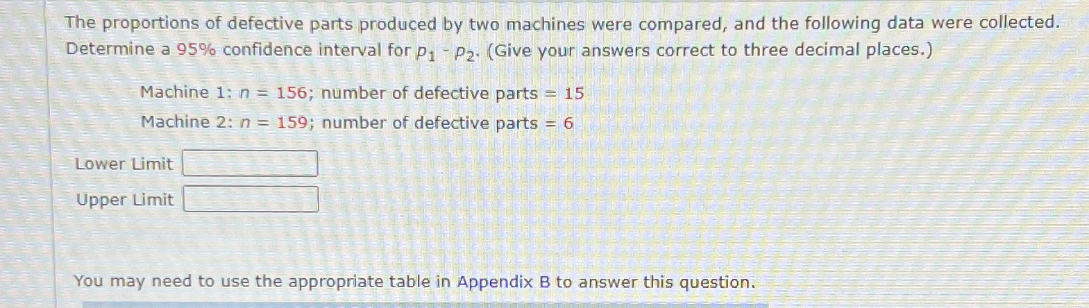 Solved The proportions of defective parts produced by two | Chegg.com