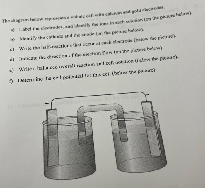 Solved The diagram below represents a voltaic cell with | Chegg.com